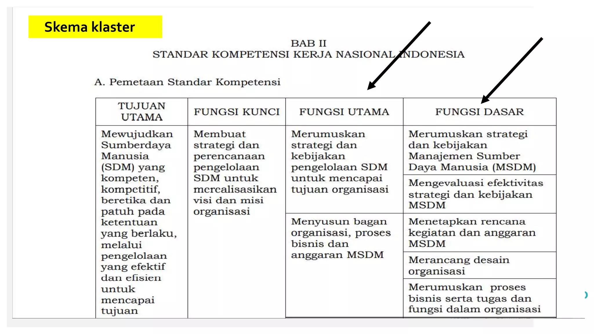 PEDOMAN PELAKSANAAN VERIFIKASI SKEMA SERTIFIKASI.pptx