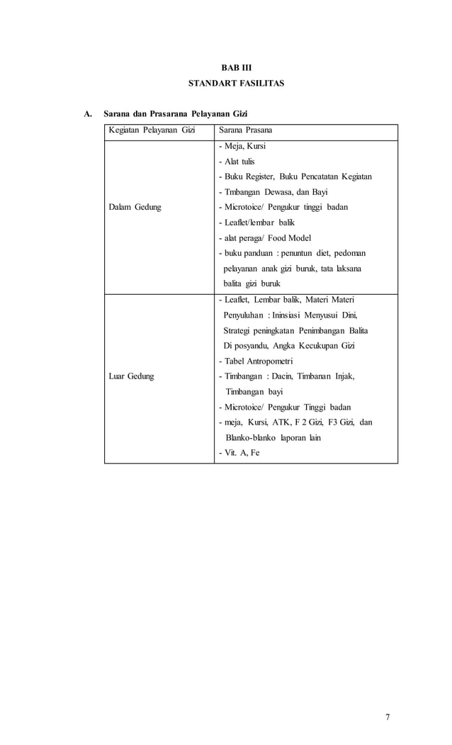 Pedoman pelayanan gizi ukm | DOC
