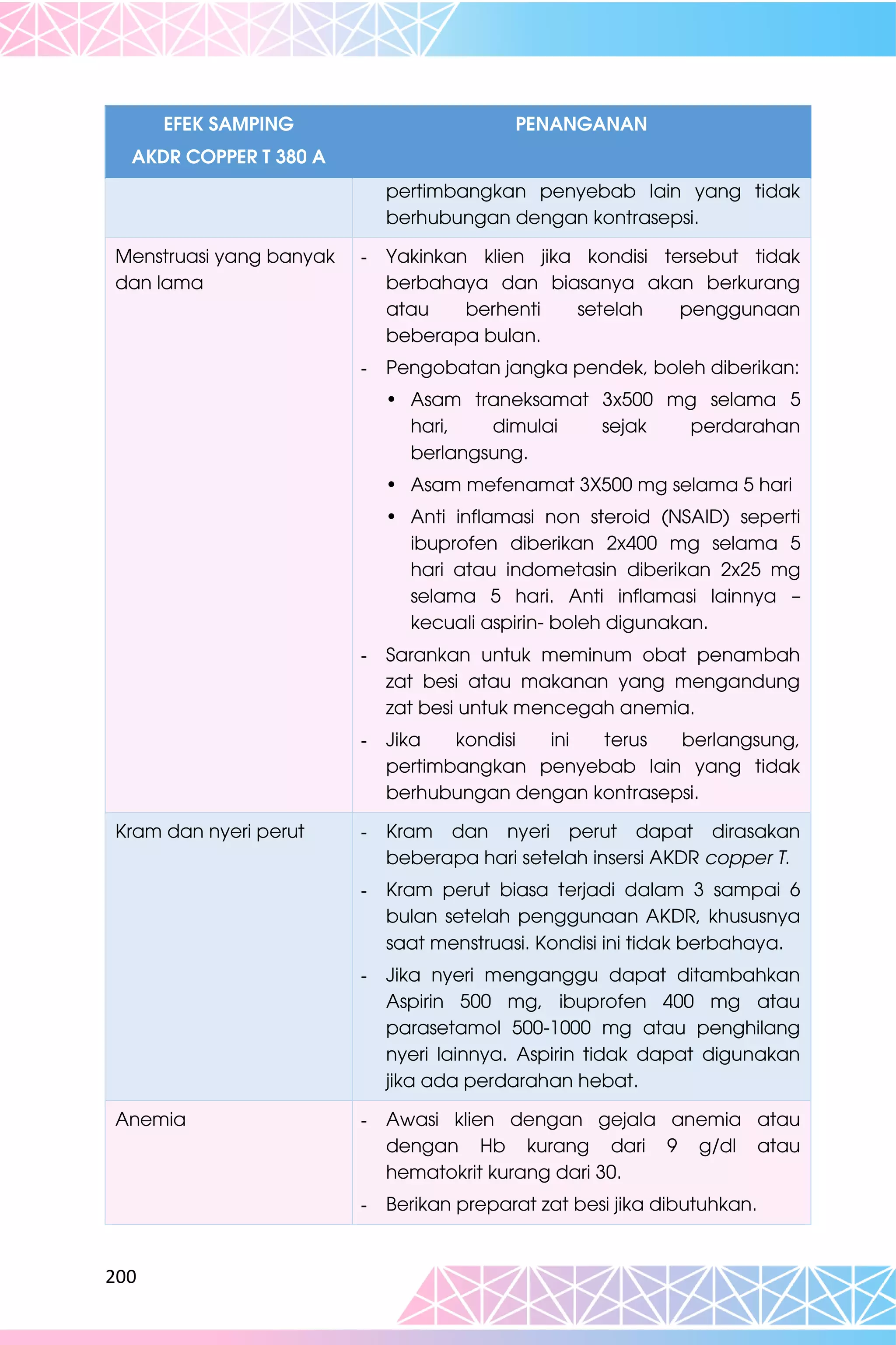 Pedoman Pelayanan Kontrasepsi Kemenkes.pdf