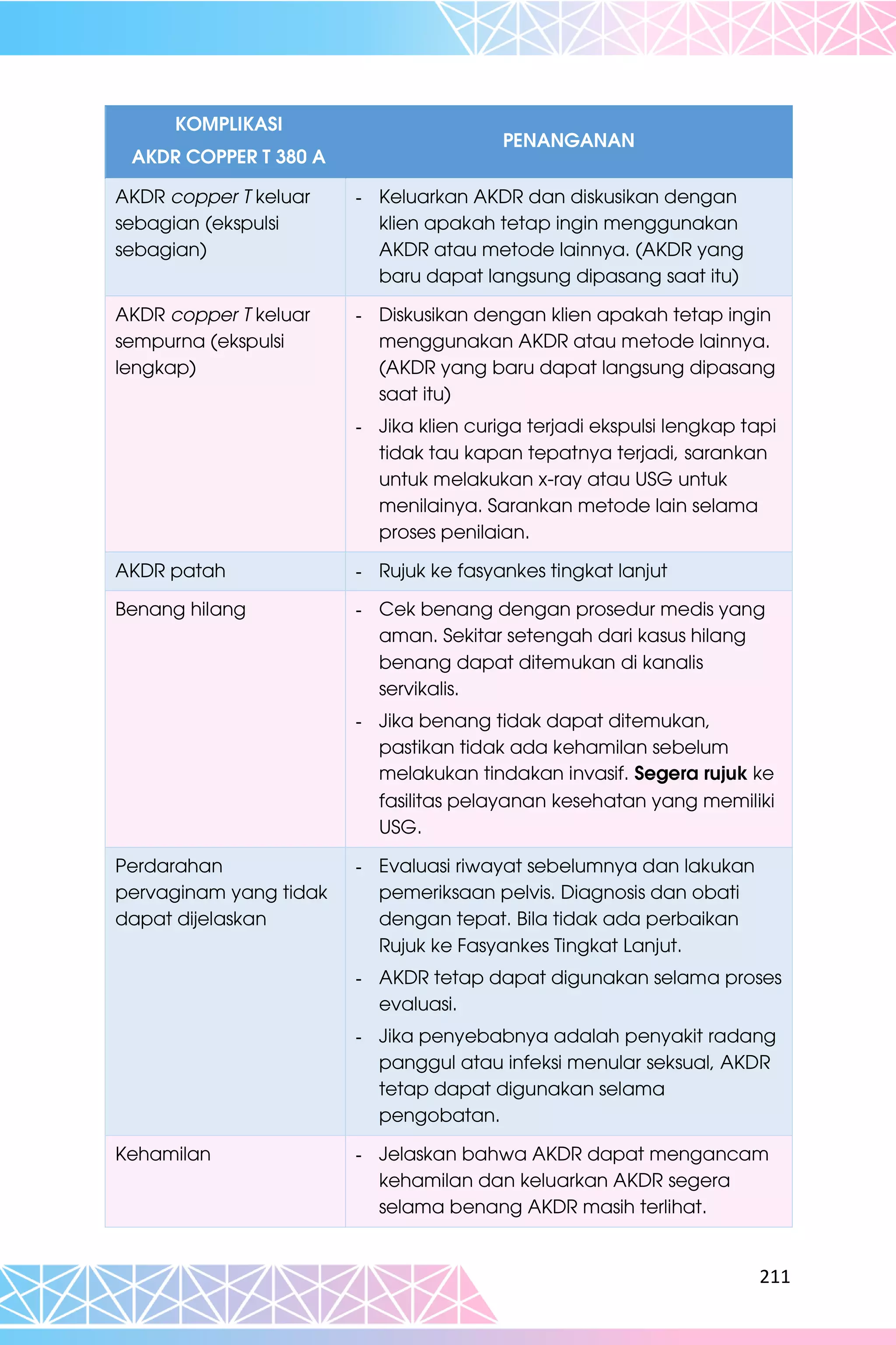 Pedoman Pelayanan Kontrasepsi Kemenkes.pdf