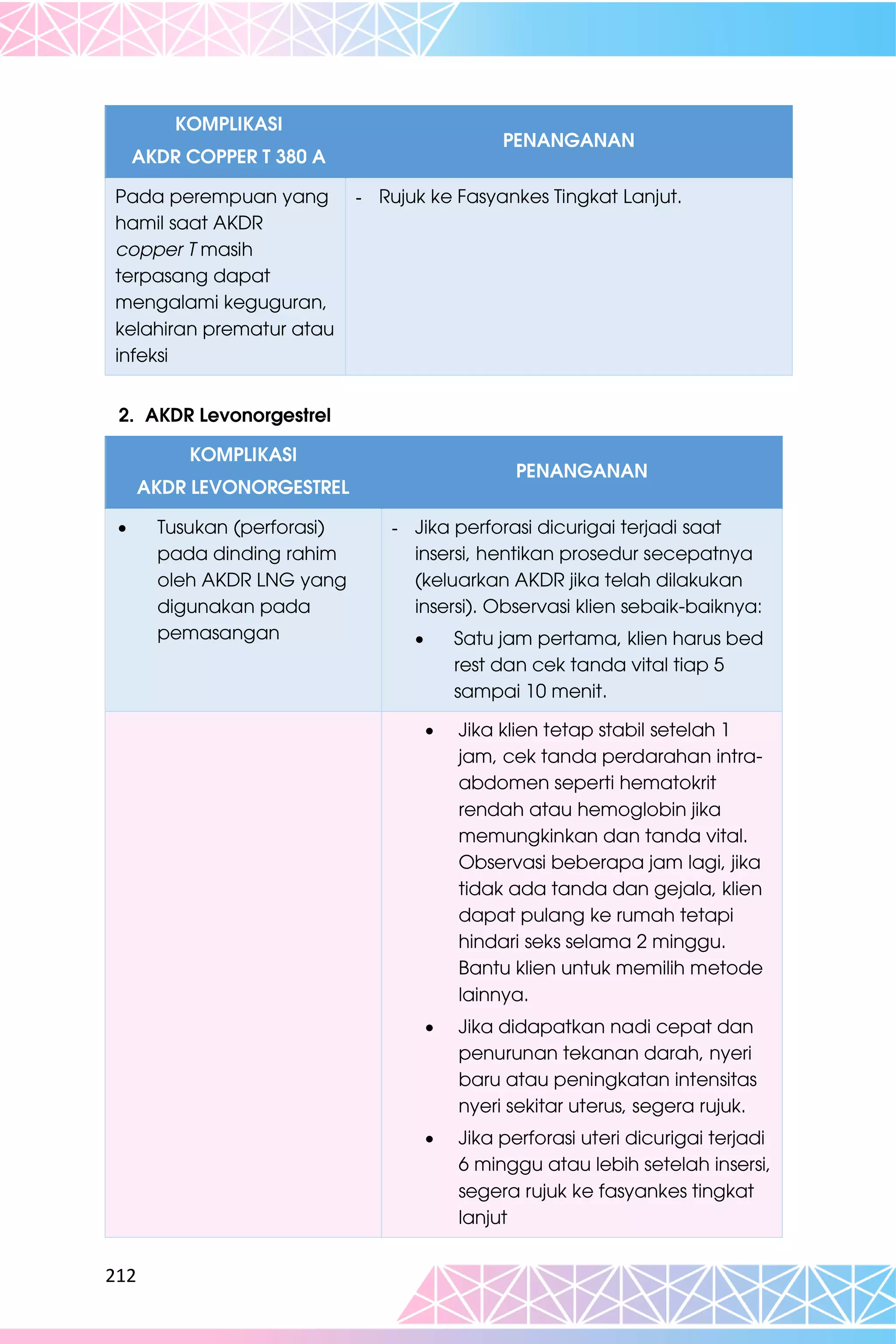 Pedoman Pelayanan Kontrasepsi Kemenkes.pdf