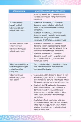 Pedoman Pelayanan Kontrasepsi Kemenkes.pdf