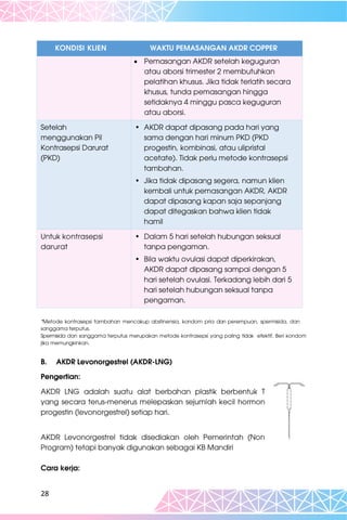 Pedoman Pelayanan Kontrasepsi Kemenkes.pdf