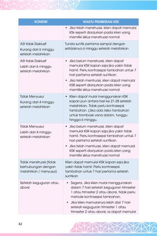 Pedoman Pelayanan Kontrasepsi Kemenkes.pdf