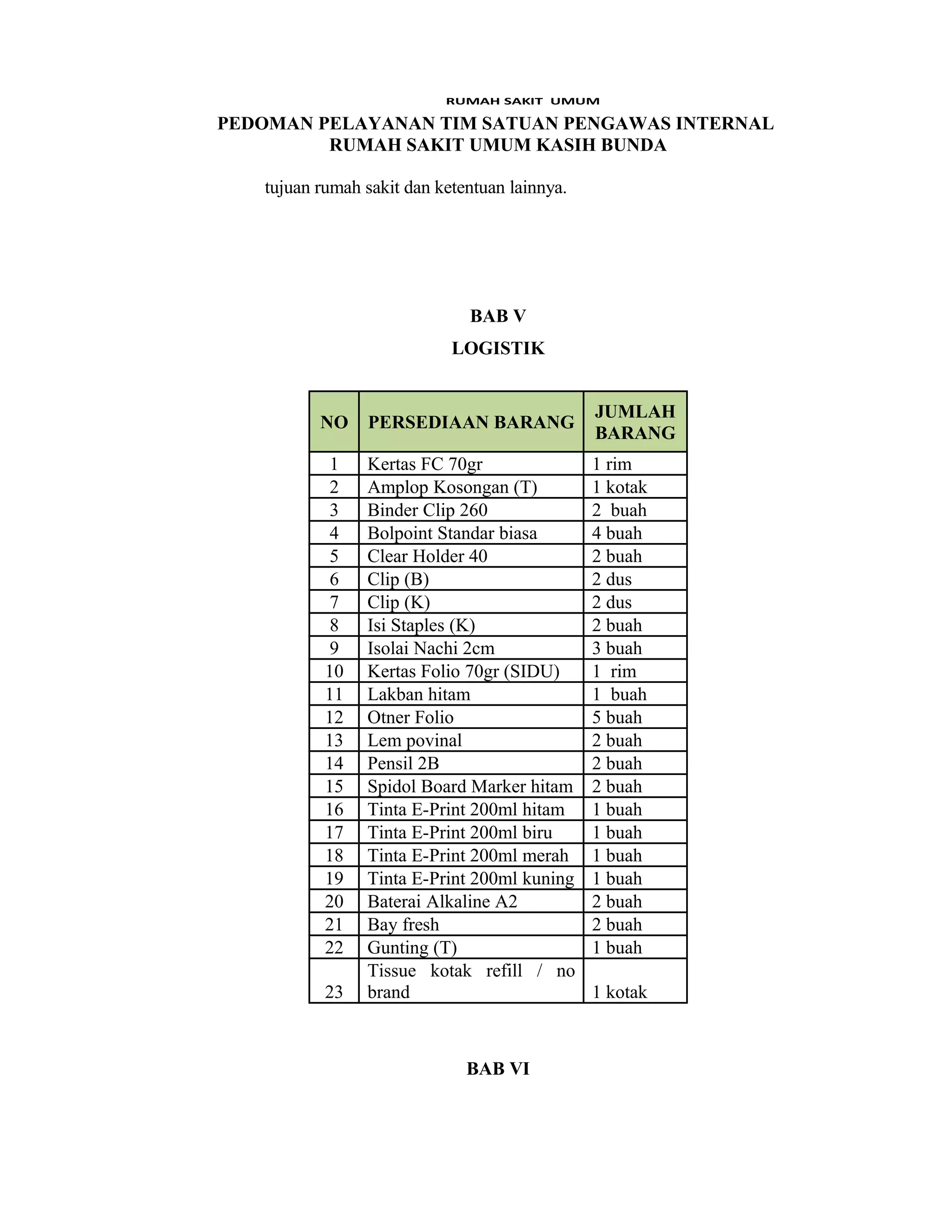 Pedoman pelayanan spi | DOC