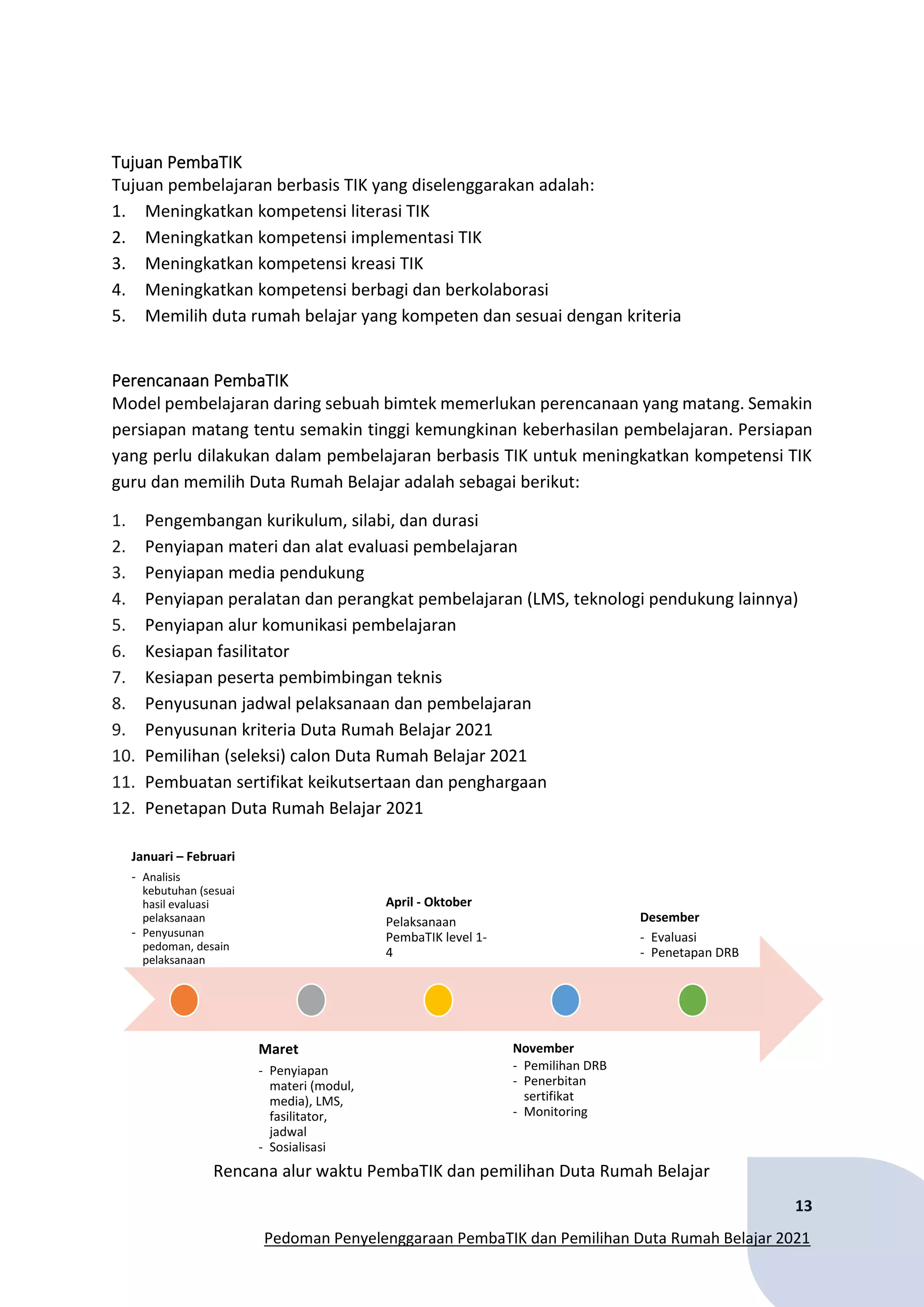 Pedoman pemba tik_dan_drb_2021 | PDF