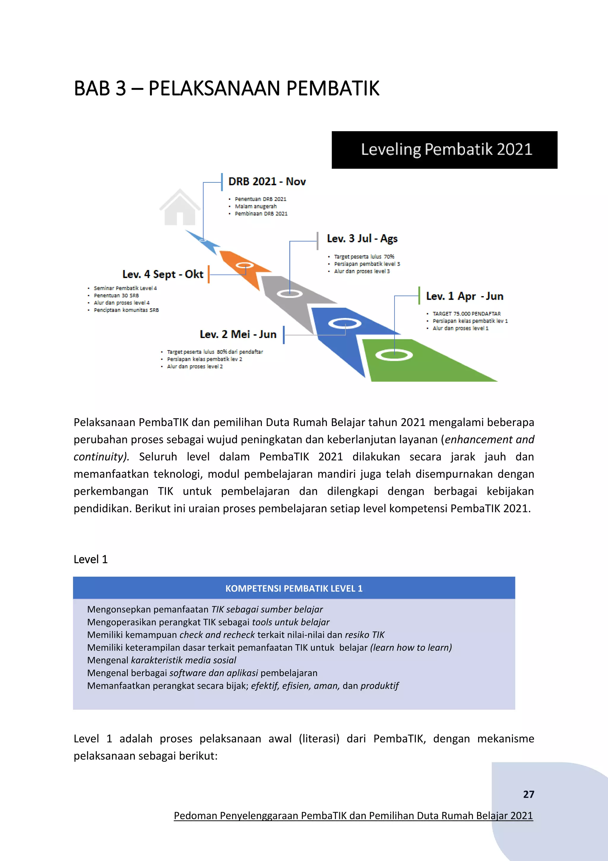 Pedoman pemba tik_dan_drb_2021 | PDF