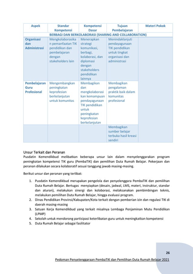 Pedoman pemba tik_dan_drb_2021 | PDF