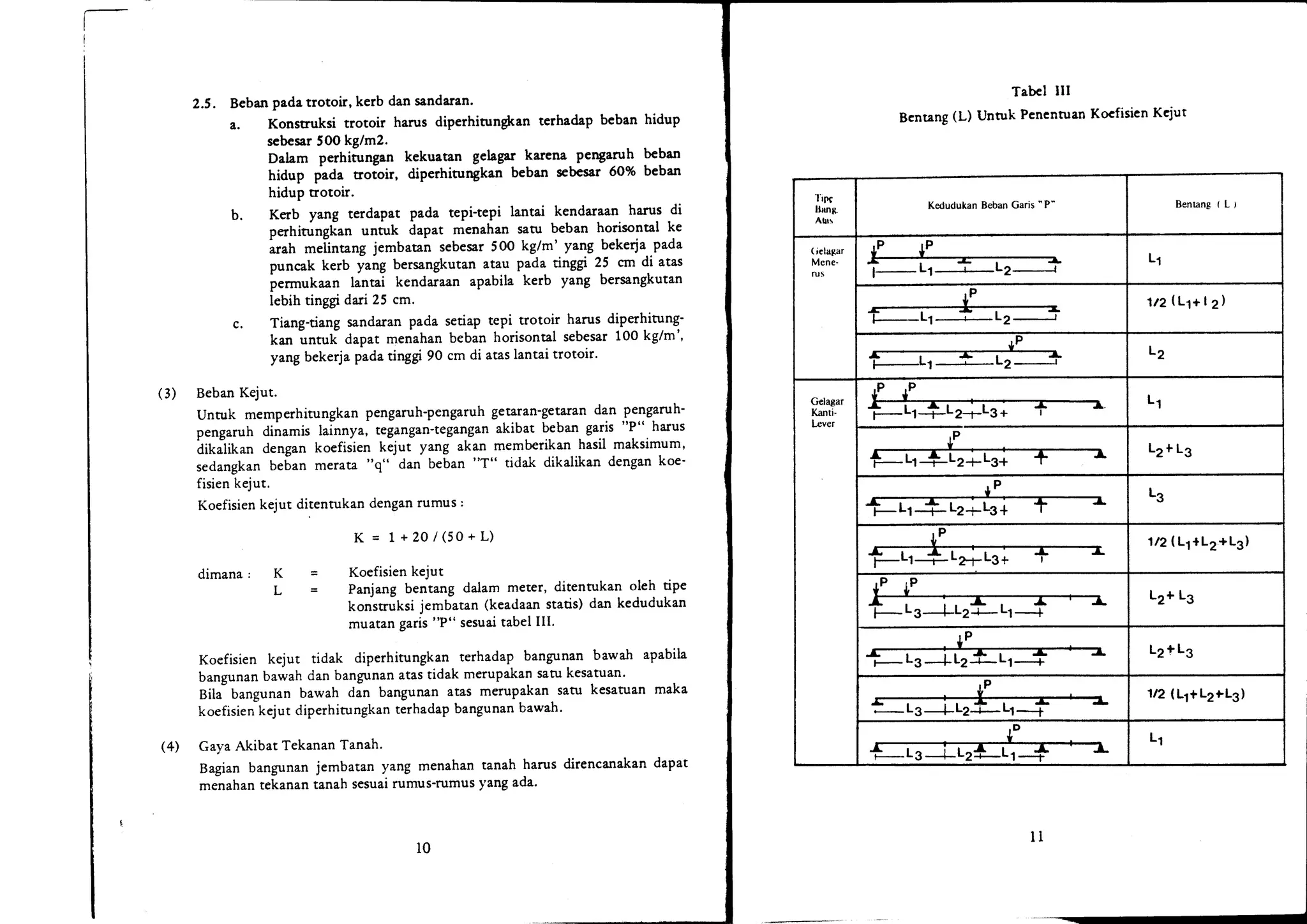 Pedoman pembebanan jembatan jalan raya | PDF