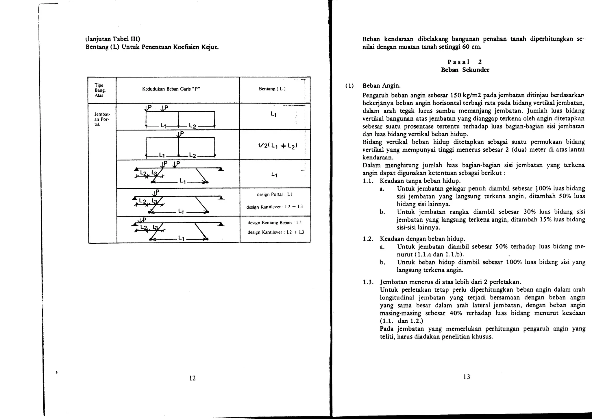 Pedoman pembebanan jembatan jalan raya | PDF