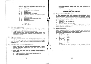 Pedoman pembebanan jembatan jalan raya | PDF