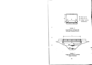 Pedoman pembebanan jembatan jalan raya | PDF