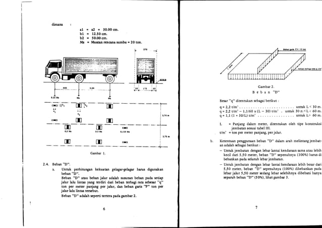 Pedoman pembebanan jembatan jalan raya | PDF