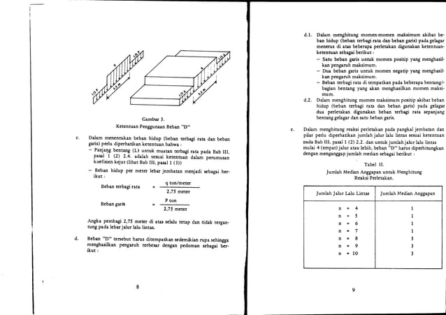 Pedoman pembebanan jembatan jalan raya | PDF
