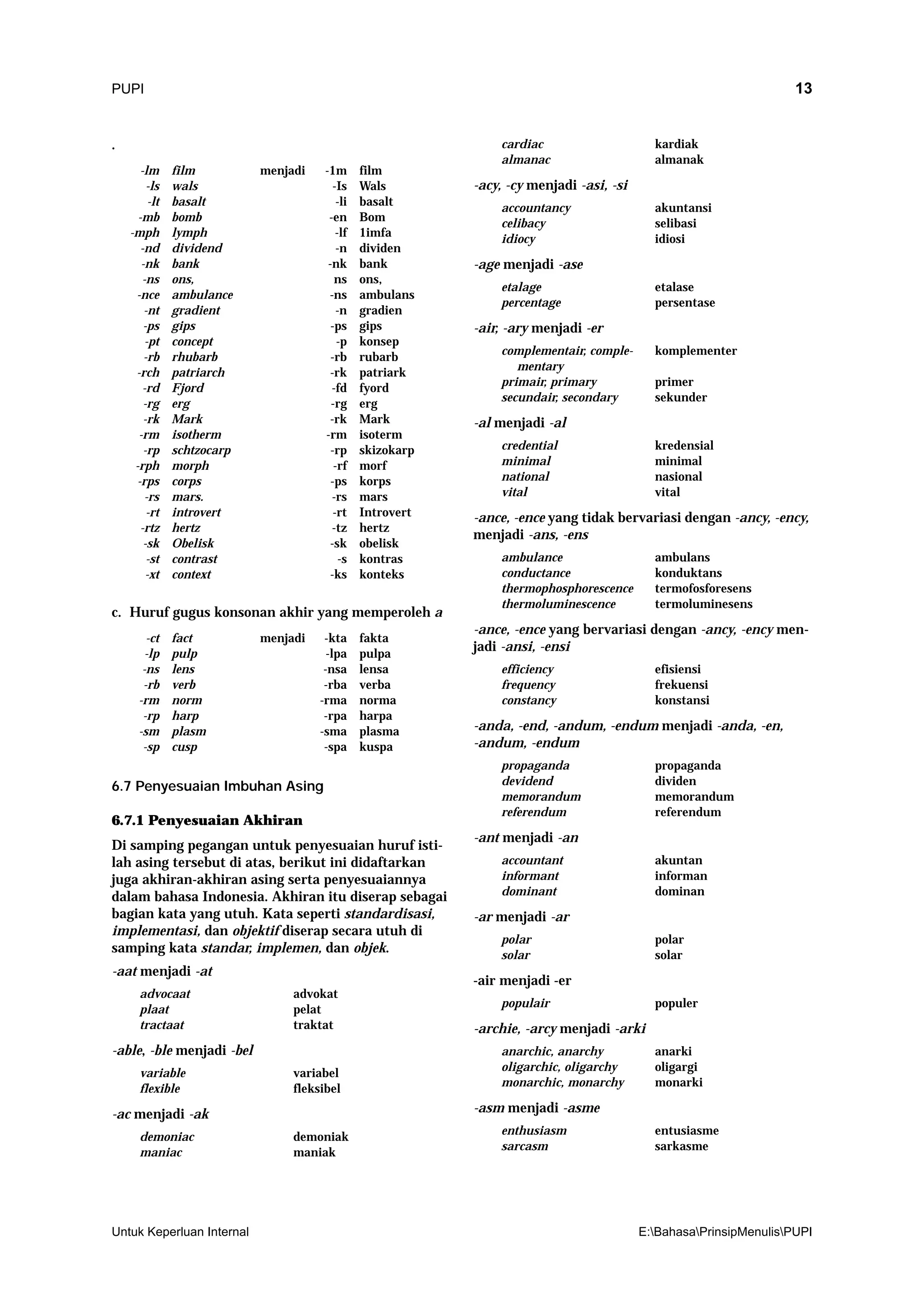 Pedoman Umum Pembentukan Istilah Bahasa Indonesia | PDF