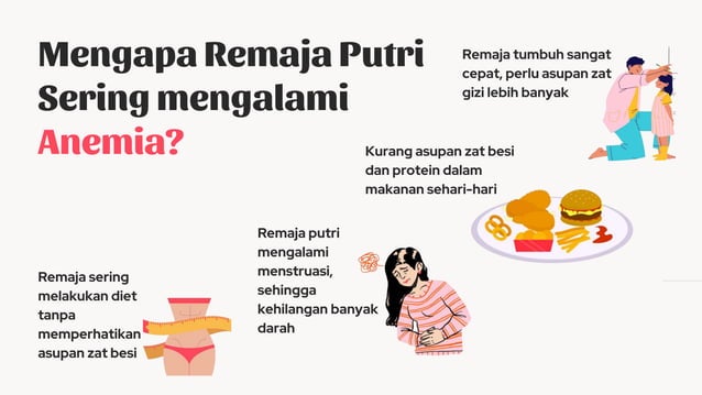 Pedoman Pemberian Tablet Tambah Darah (TTD) Bagi Remaja Putri.pptx