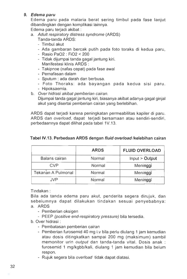 Pedoman penatalaksana kasus malaria di indonesia depkes ri 2008 | PDF