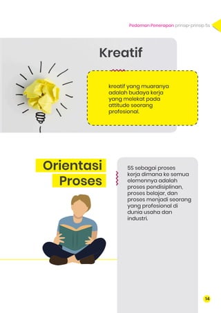 Pedoman penerapan prinsip 5S.pdf