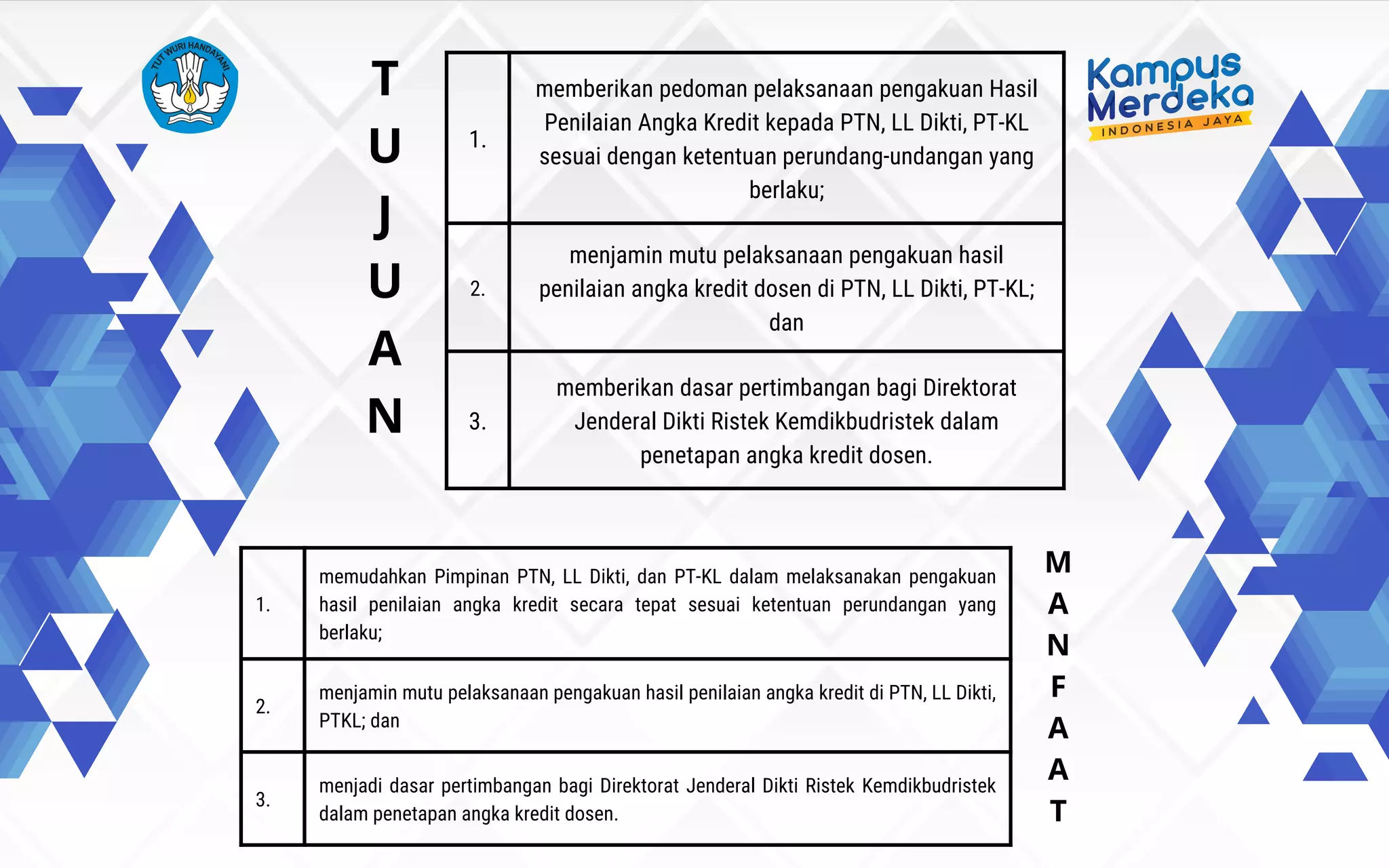 PEDOMAN PENGAKUAN HASIL PAK DOSEN 10.03.2023.pdf