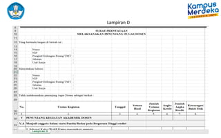 PEDOMAN PENGAKUAN HASIL PAK DOSEN 24.03.2023.pdf