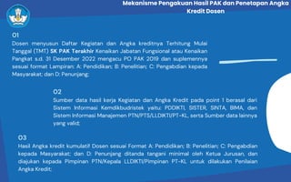 PEDOMAN PENGAKUAN HASIL PAK DOSEN 24.03.2023.pdf