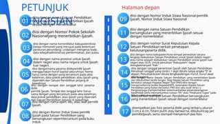Pedoman Pengelolaan blanko ijazah sd tahun 2024 | PPTX
