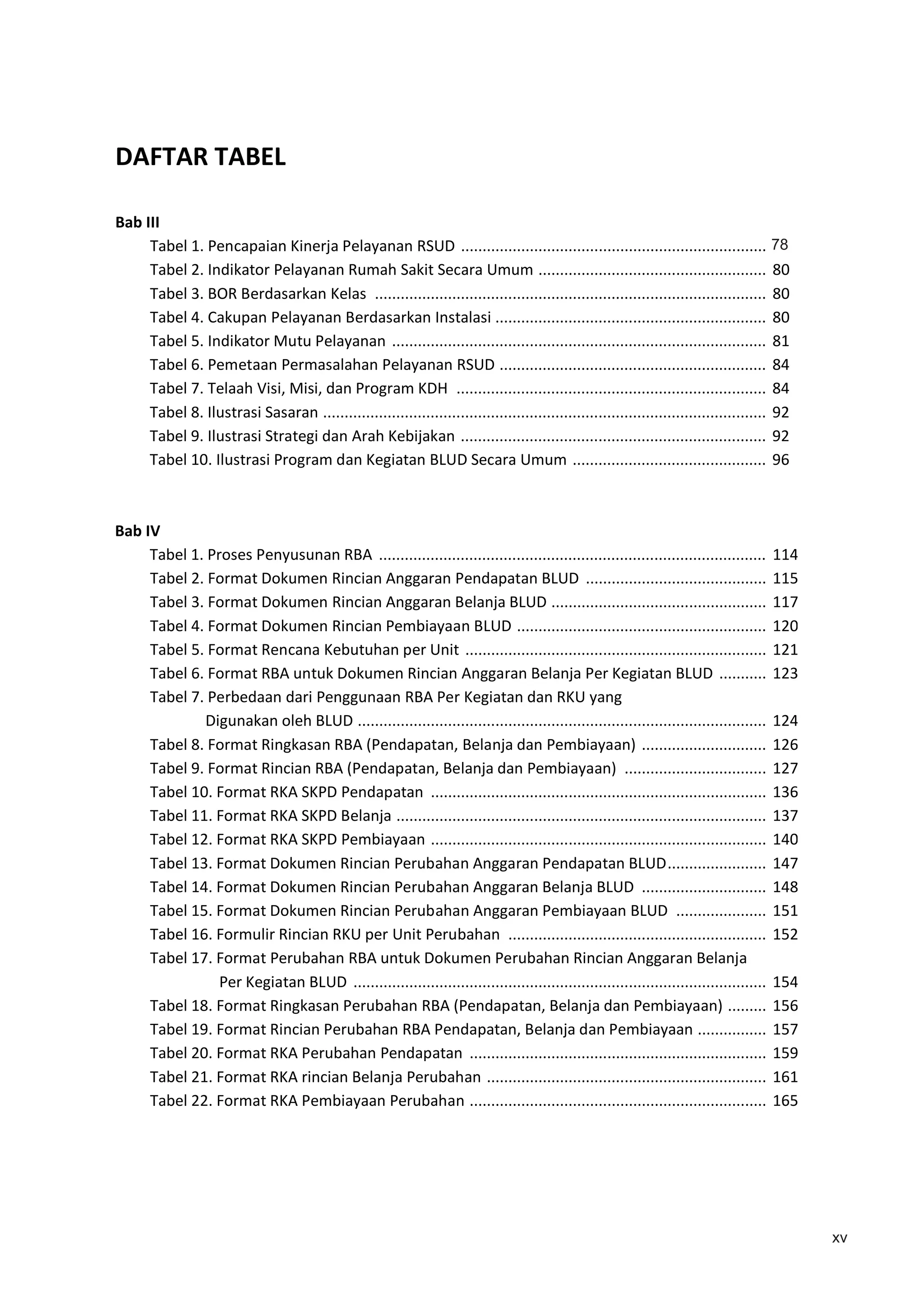 Buku Pedoman Pengelolaan Keuangan Badan Layanan Umum Daerah | PDF