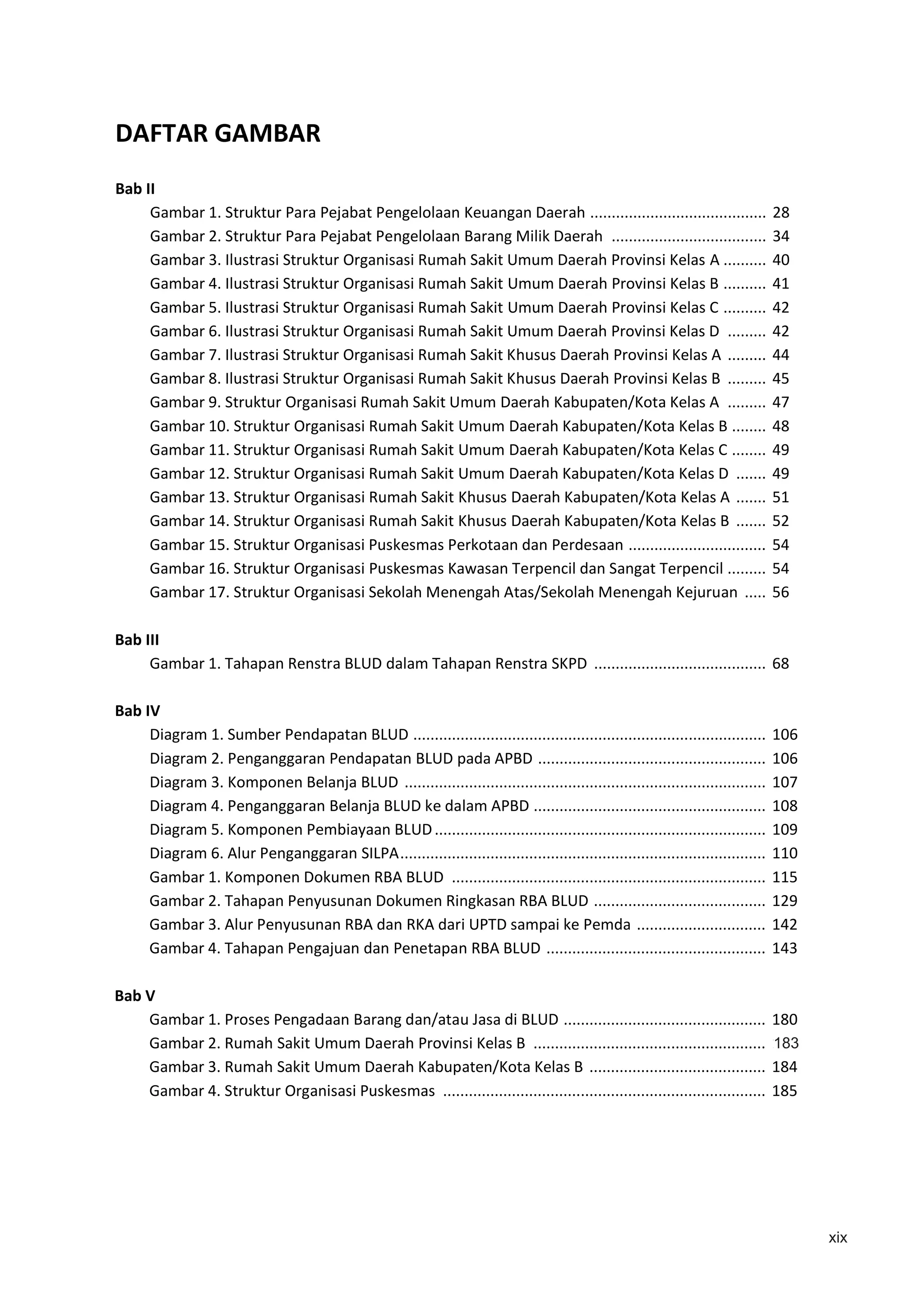 Buku Pedoman Pengelolaan Keuangan Badan Layanan Umum Daerah | PDF