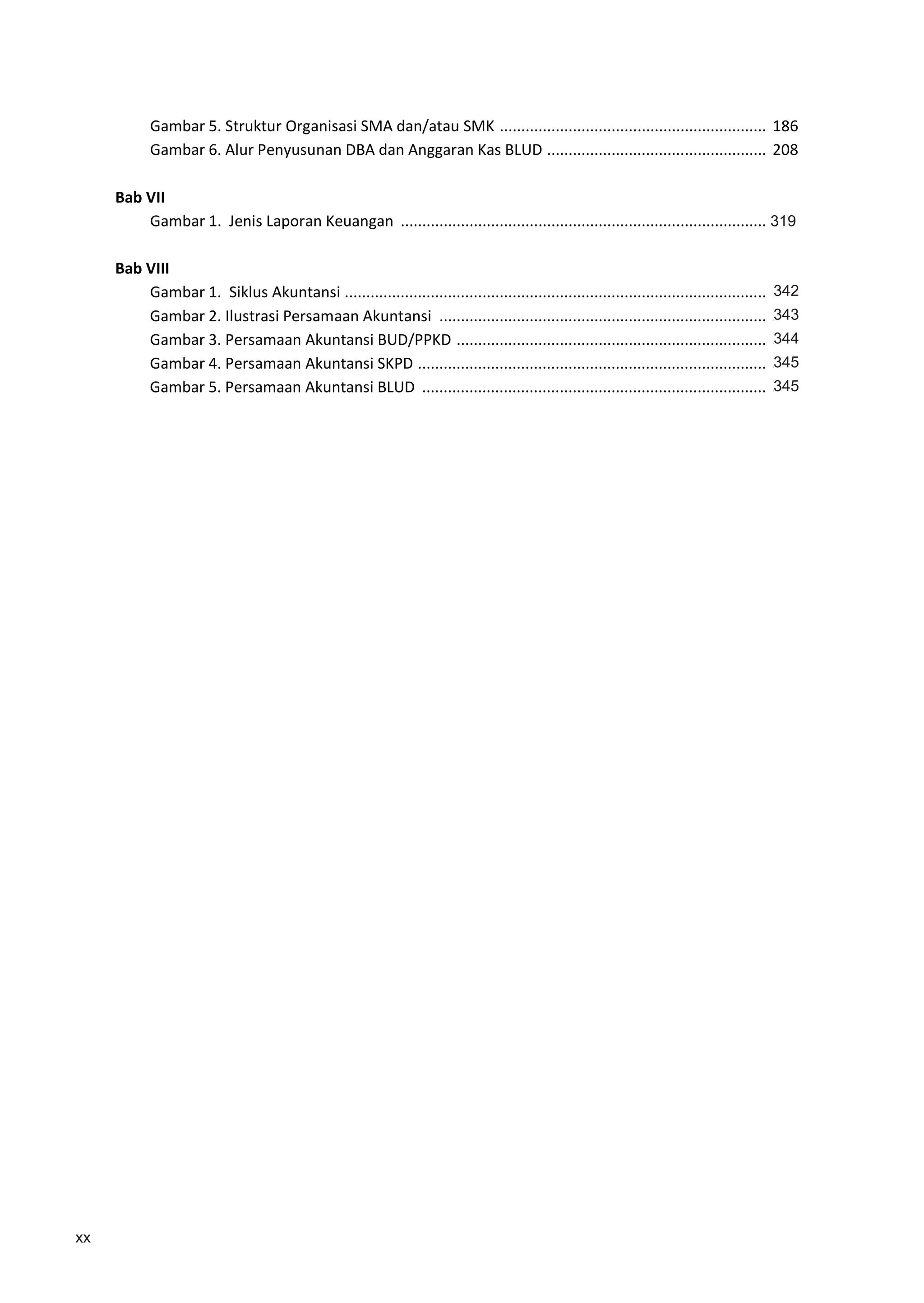 Buku Pedoman Pengelolaan Keuangan Badan Layanan Umum Daerah | PDF