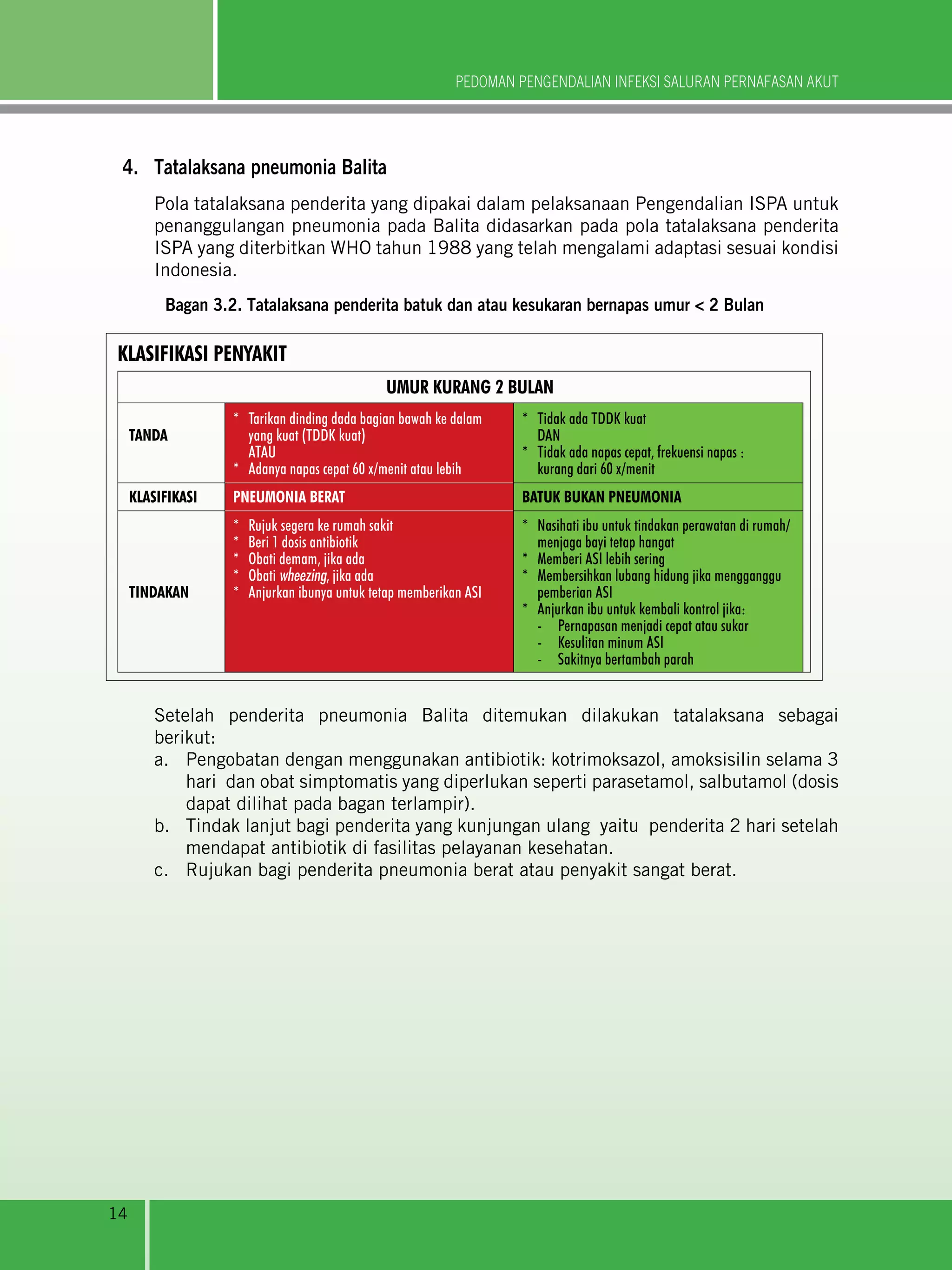 Pedoman pengendalian ispa | PDF