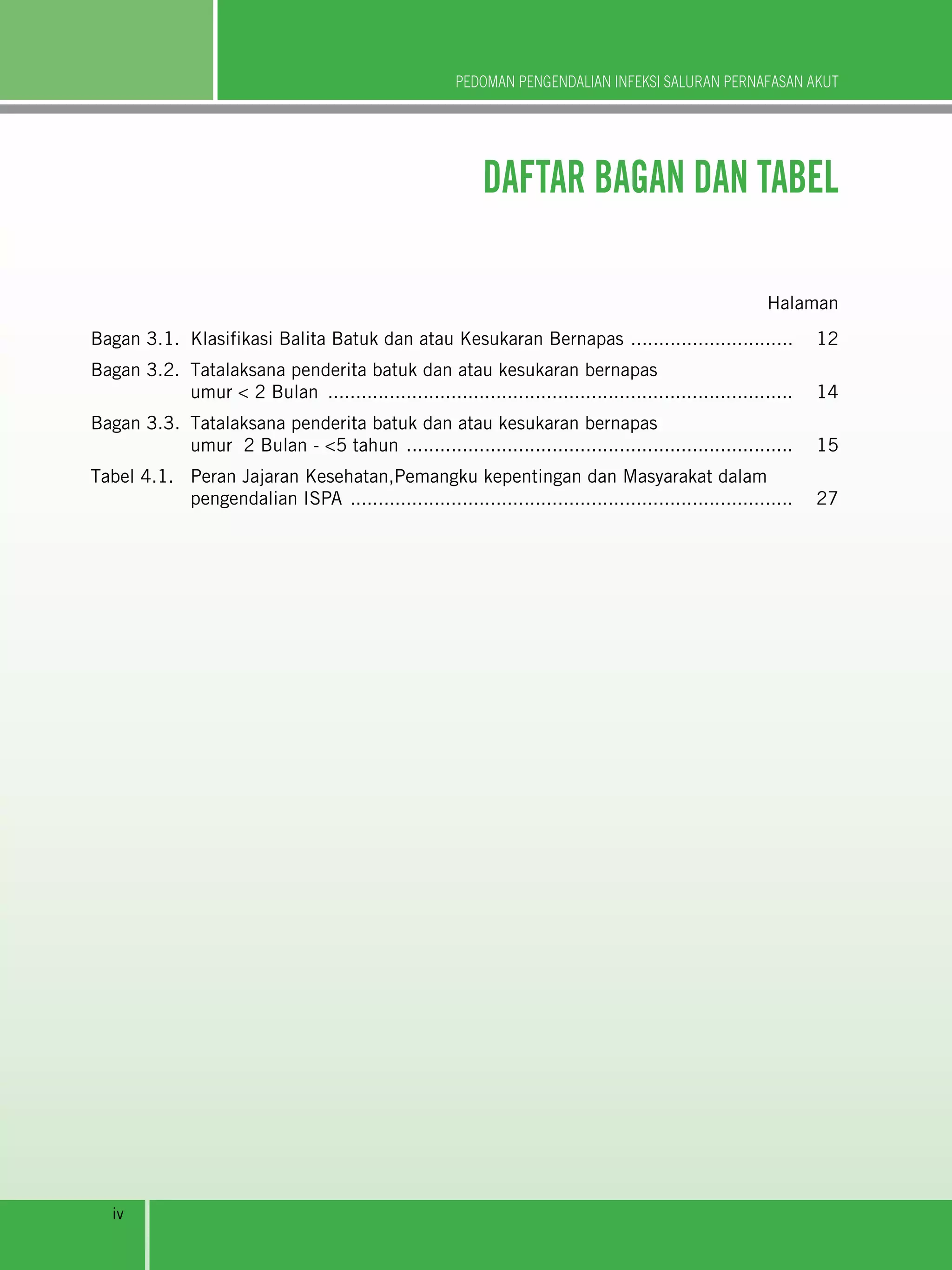 Pedoman pengendalian ispa | PDF