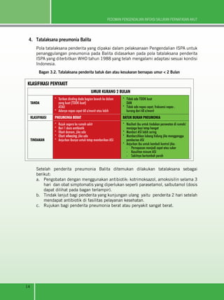 Pedoman pengendalian ispa | PDF
