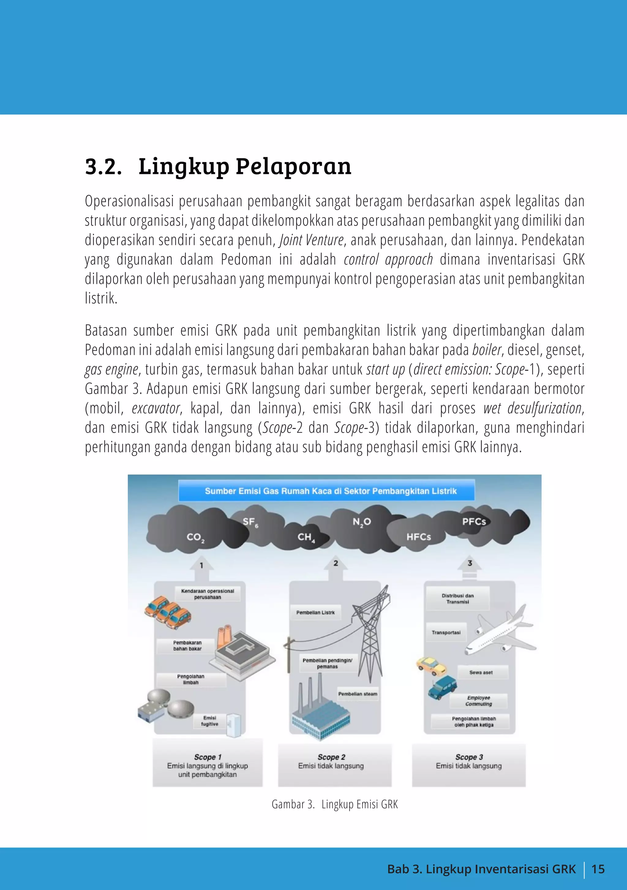Pedoman_Penghitungan_dan_Inventarisasi_GRK_Sub_Bidang_Ketenagalistrikan ...