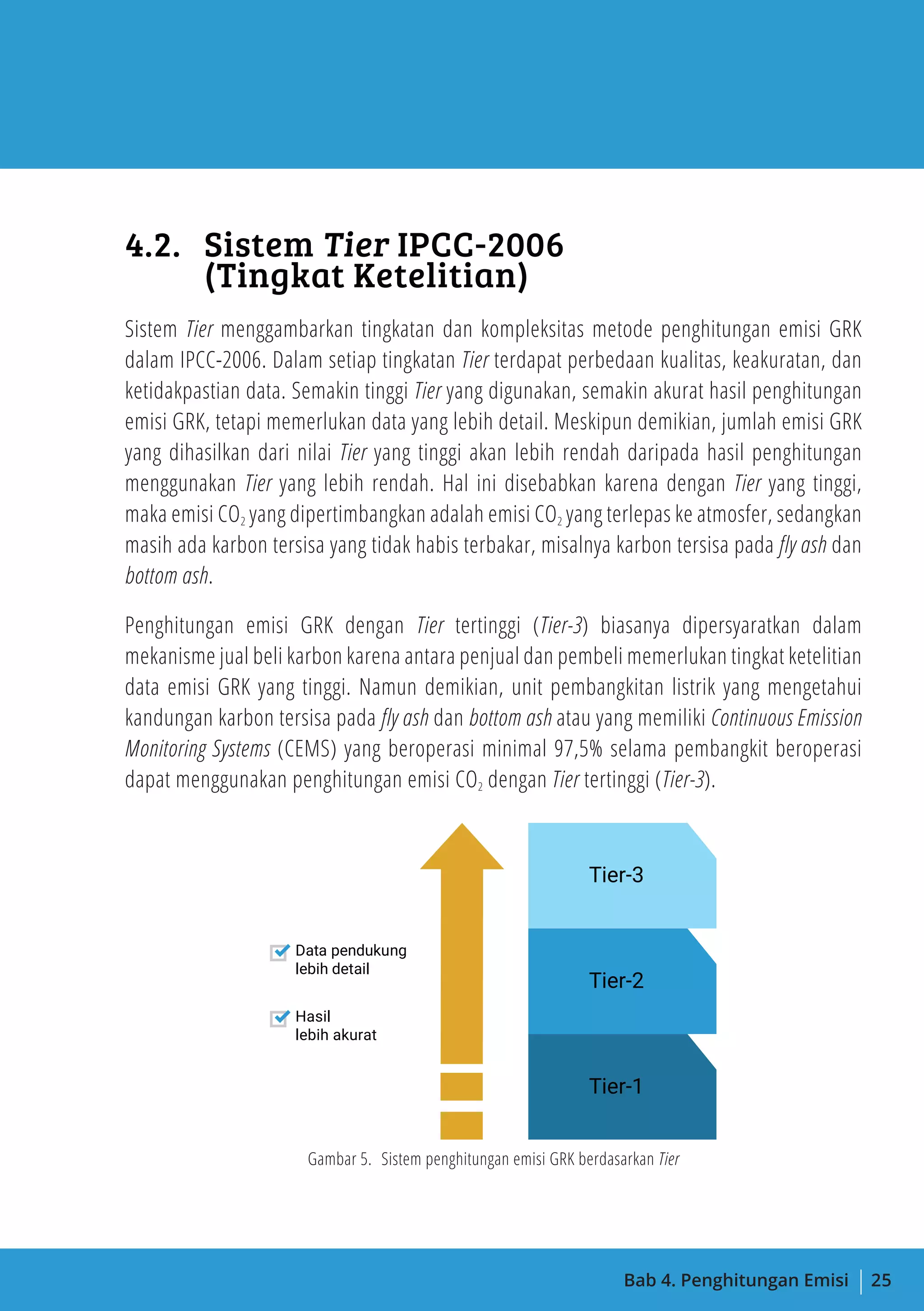 Pedoman_Penghitungan_dan_Inventarisasi_GRK_Sub_Bidang_Ketenagalistrikan ...