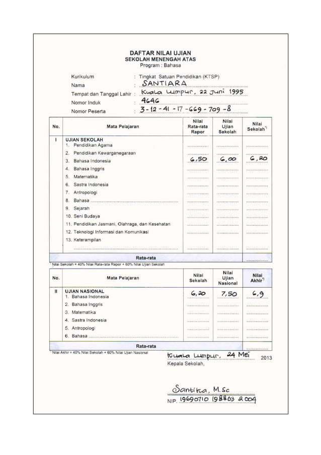 Pedoman pengisian blangko ijazah 2013 | PDF