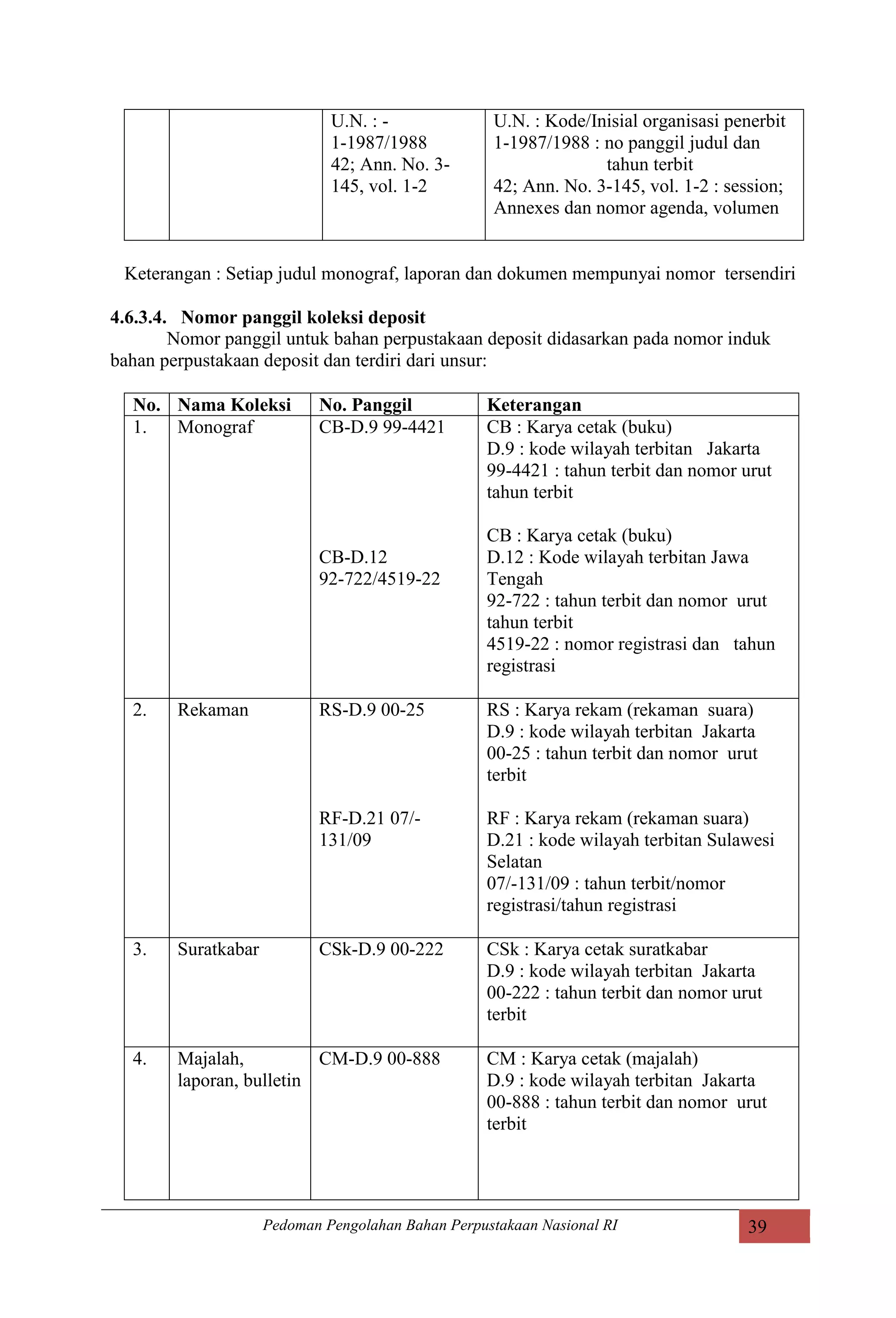Pedoman pengolahan Bahan Pustaka PNRI 2013 | PDF