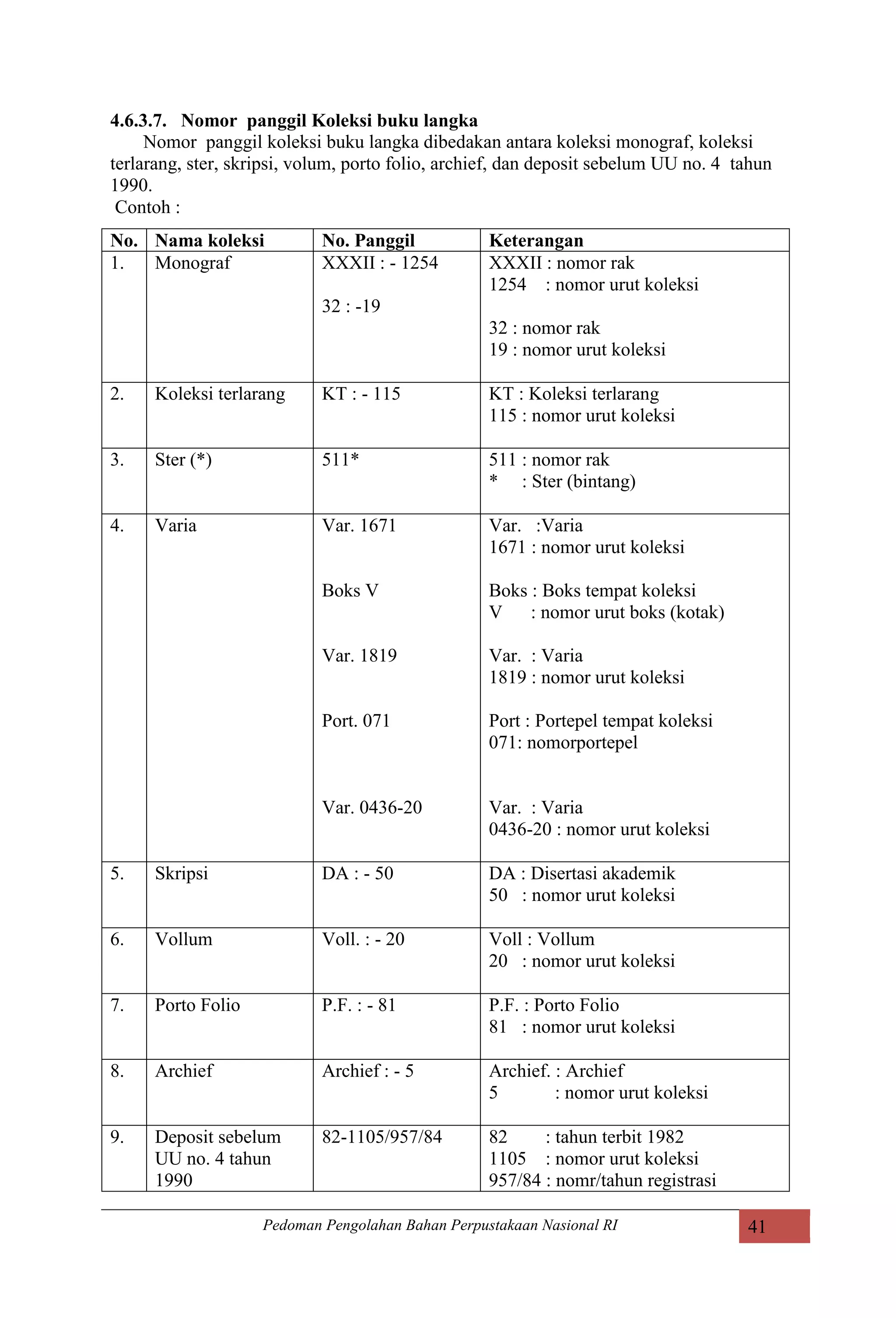 Pedoman pengolahan Bahan Pustaka PNRI 2013 | PDF