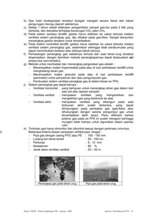 Pedoman pengoperasian & pemeliharaan tpa sistem controlled landfill ...