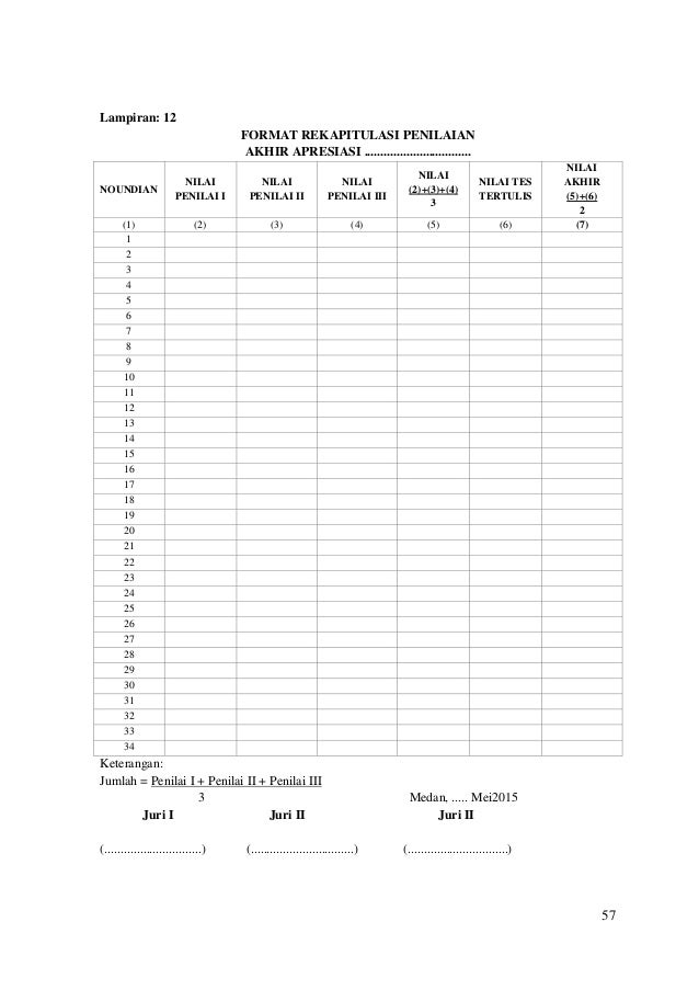 Format Penilaian Lomba Paduan Suara Format Penilaian Lomba Paduan Suara