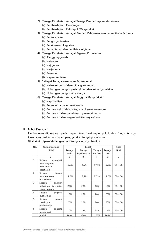 Pedoman penilaian edited | PDF