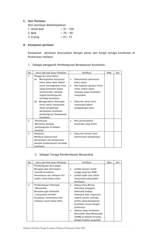 Pedoman penilaian edited | PDF