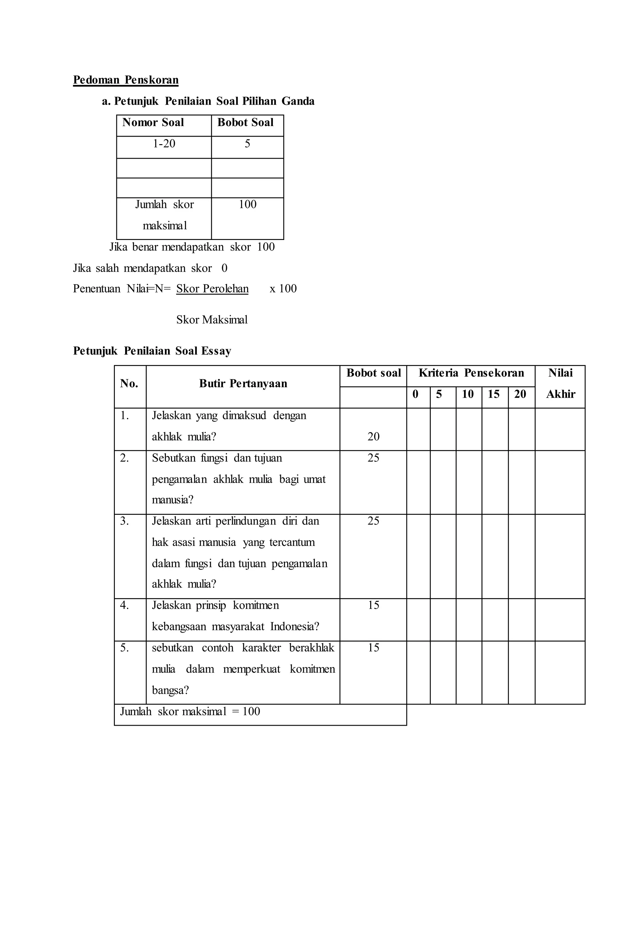 PEDOMAN PENILAIAN | PDF