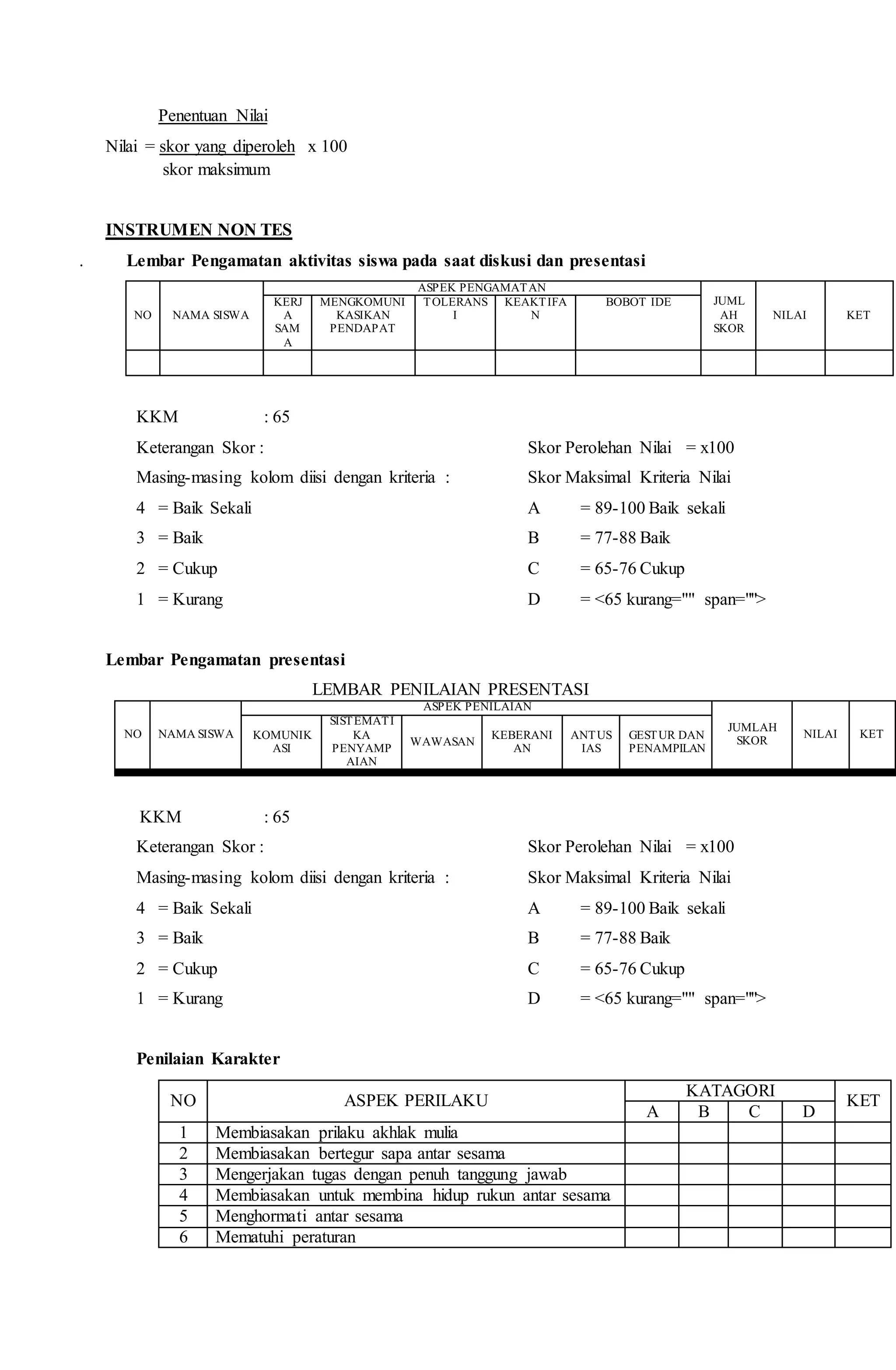 Pedoman penskoran | DOCX