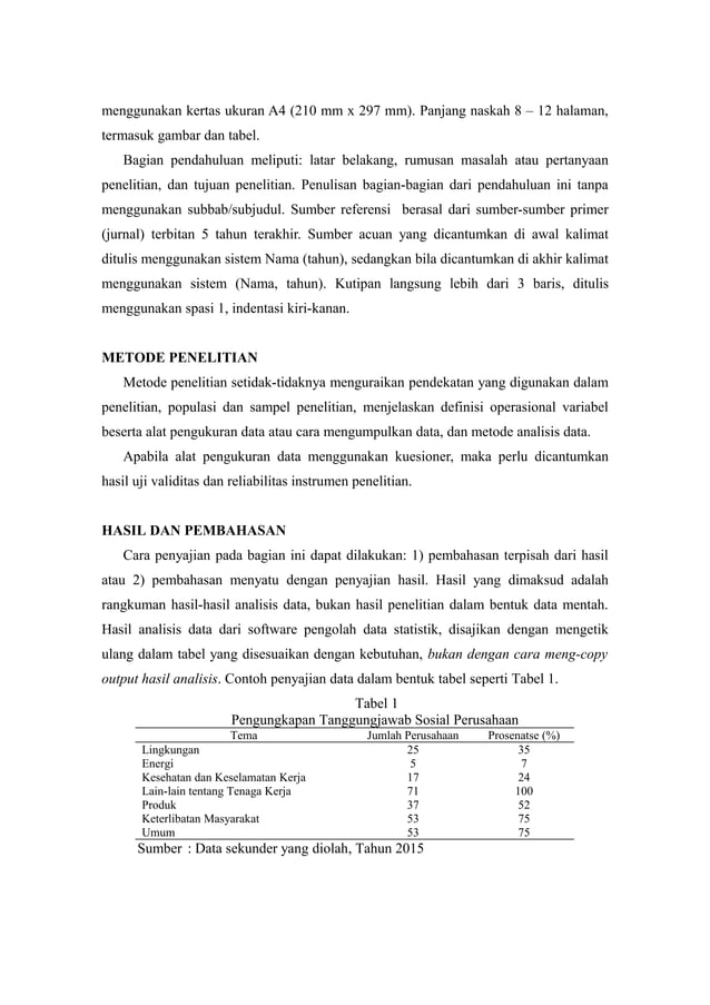 Pedoman penulisan artikel jur tro | PDF