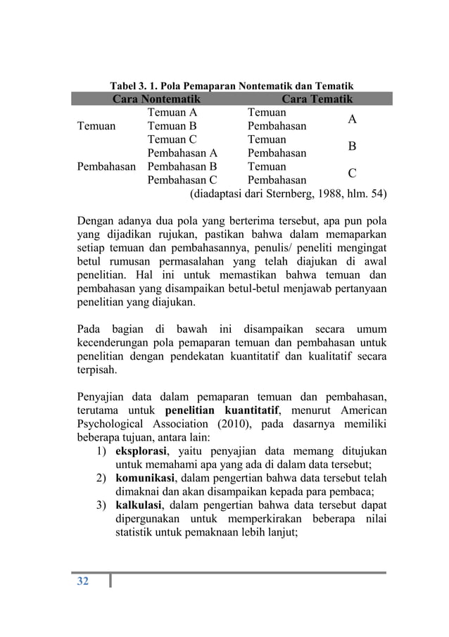 Pedoman penulisan karya ilmiah upi 2015 | PDF