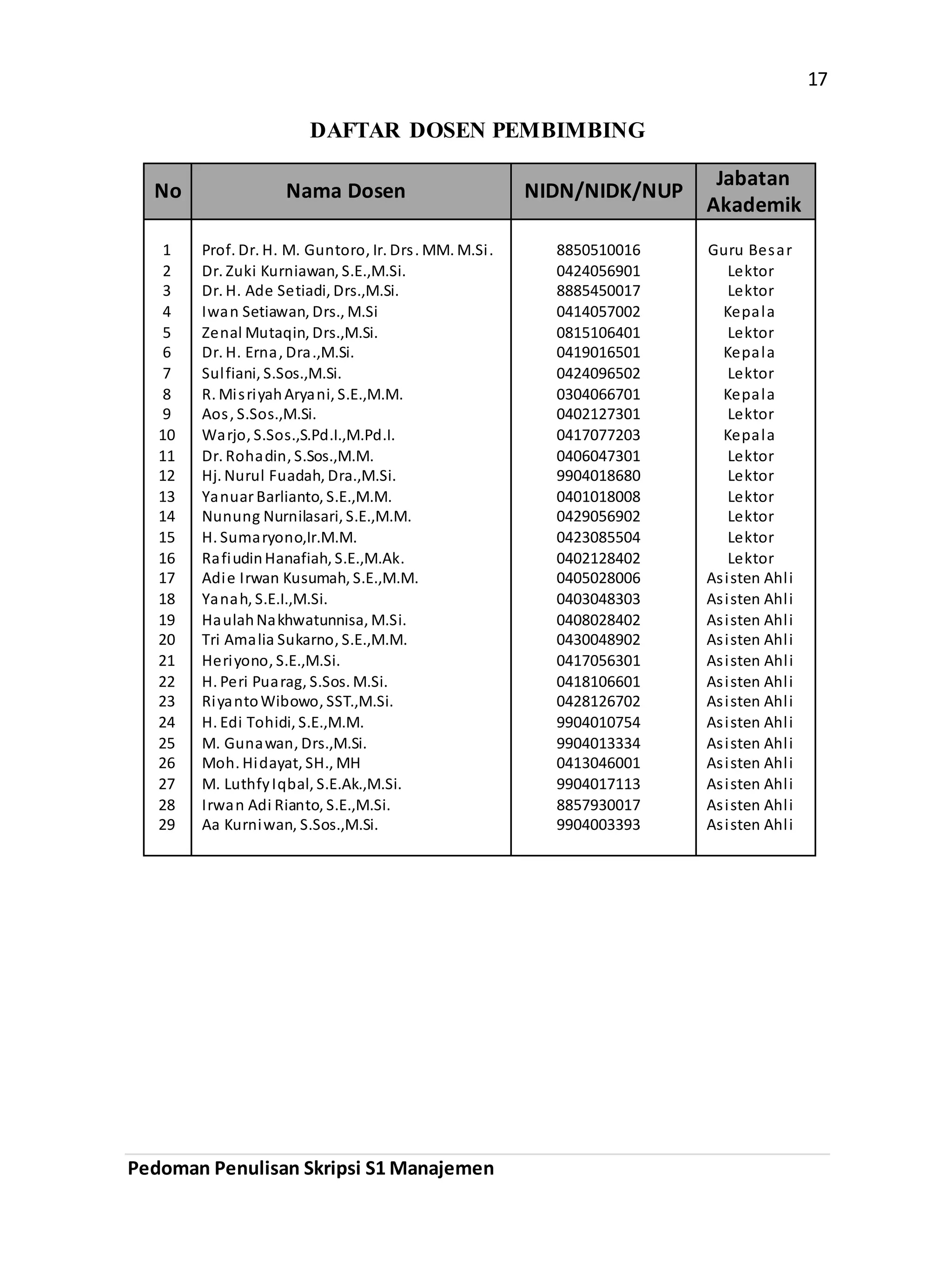 Pedoman penulisan skripsi Manajemen S1 | PDF