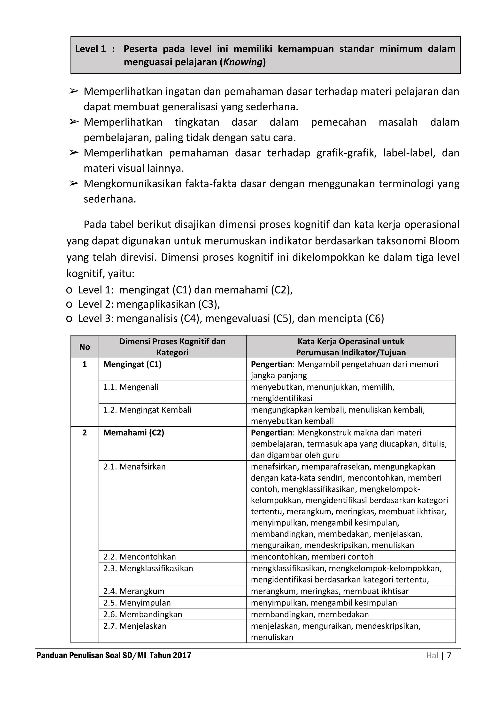 Pedoman Penulisan Soal Untuk Jenjang SD, MI.pdf