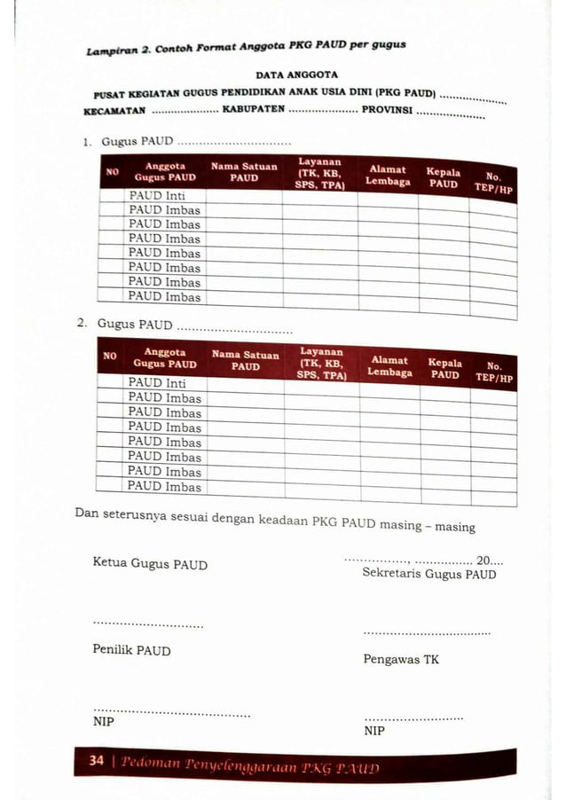 Pedoman Penyelenggaraan PKG PAUD 2019.pdf