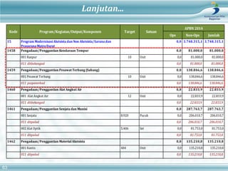 Pedoman penyusunan dan penelahaan Rencana Strategis kementerian dan ...