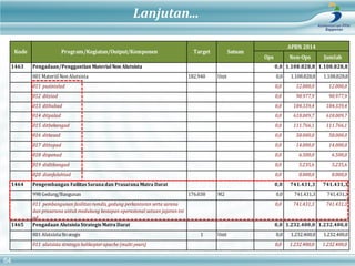 Pedoman penyusunan dan penelahaan Rencana Strategis kementerian dan ...